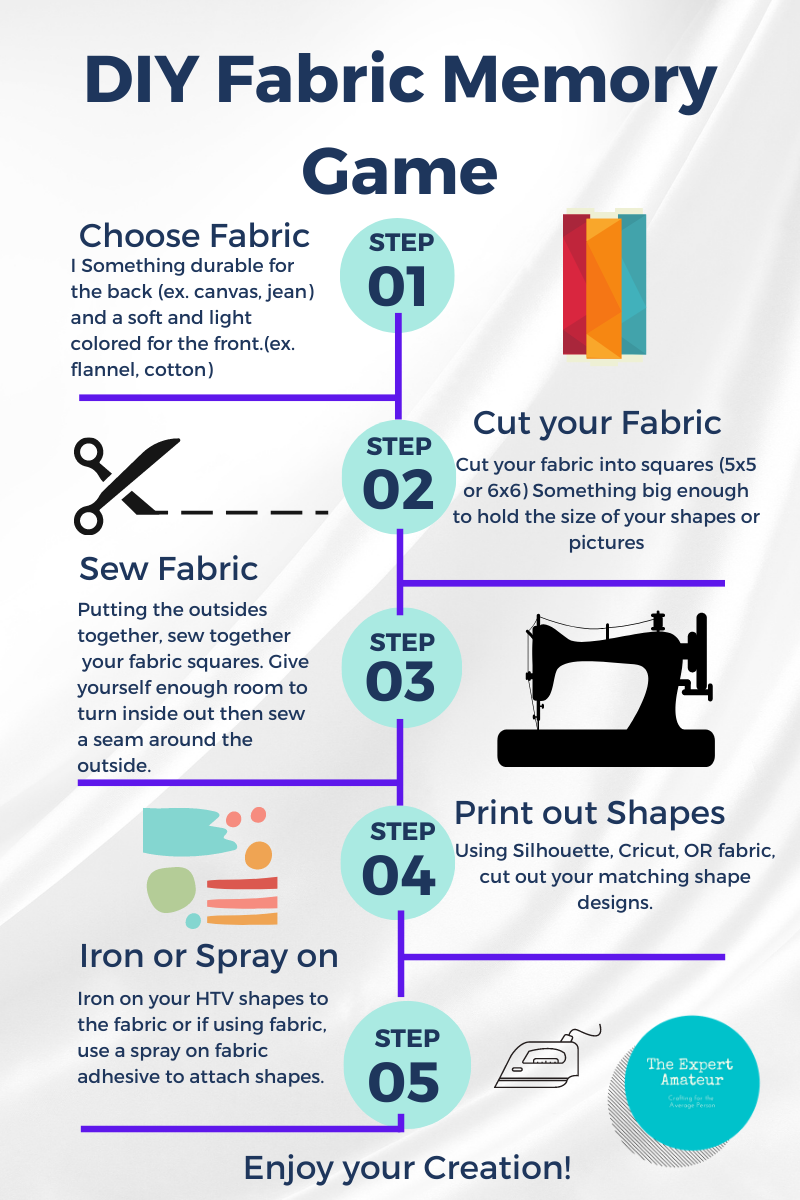 Fabric Memory Game – The Expert Amateur