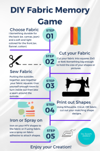 Fabric Memory Game – The Expert Amateur