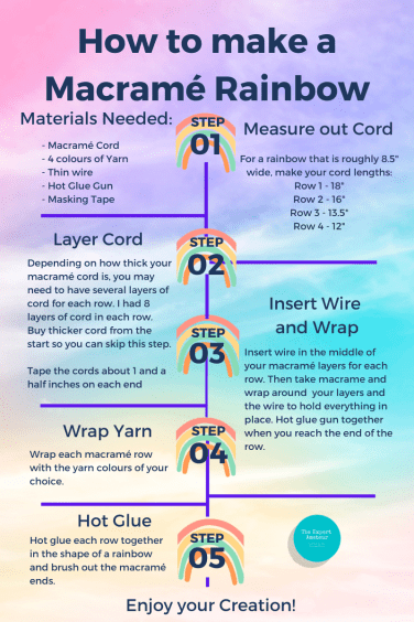 Macramé and Yarn Rainbow – The Expert Amateur